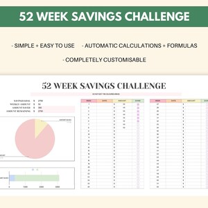 52 Weeks Savings Tracker, Google Sheets, Annual Finance Tracker, Weekly ...