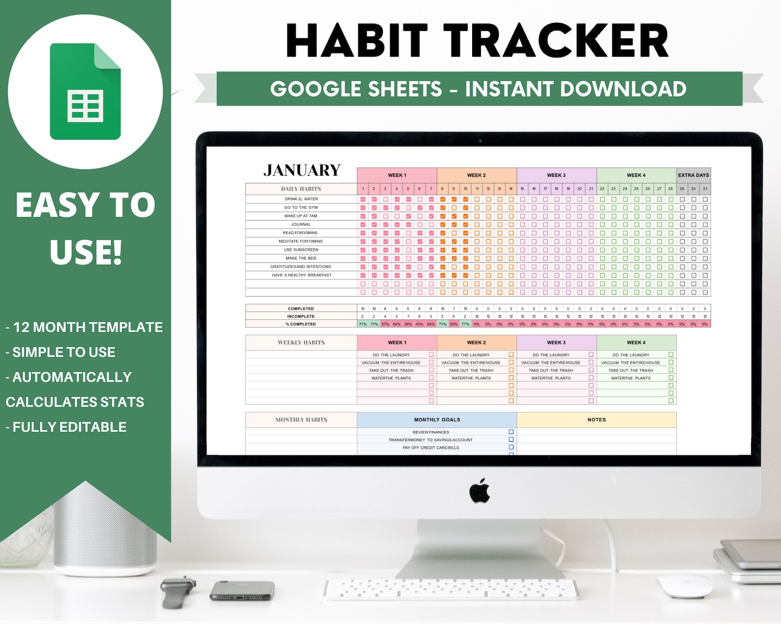 Habit Tracker Spreadsheet, Google Sheets, Daily, Weekly, Monthly ...