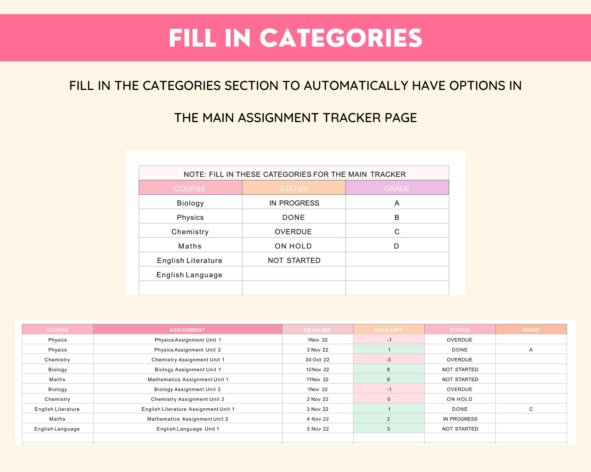 Assignment Tracker, Google Sheets, Spreadsheet, Homework Planner ...