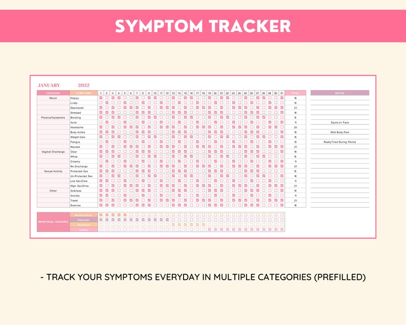 Period Cycle Tracker, Menstrual Cycle, Symptoms Checklist, Digital Journal, Google Sheets, Daily ...