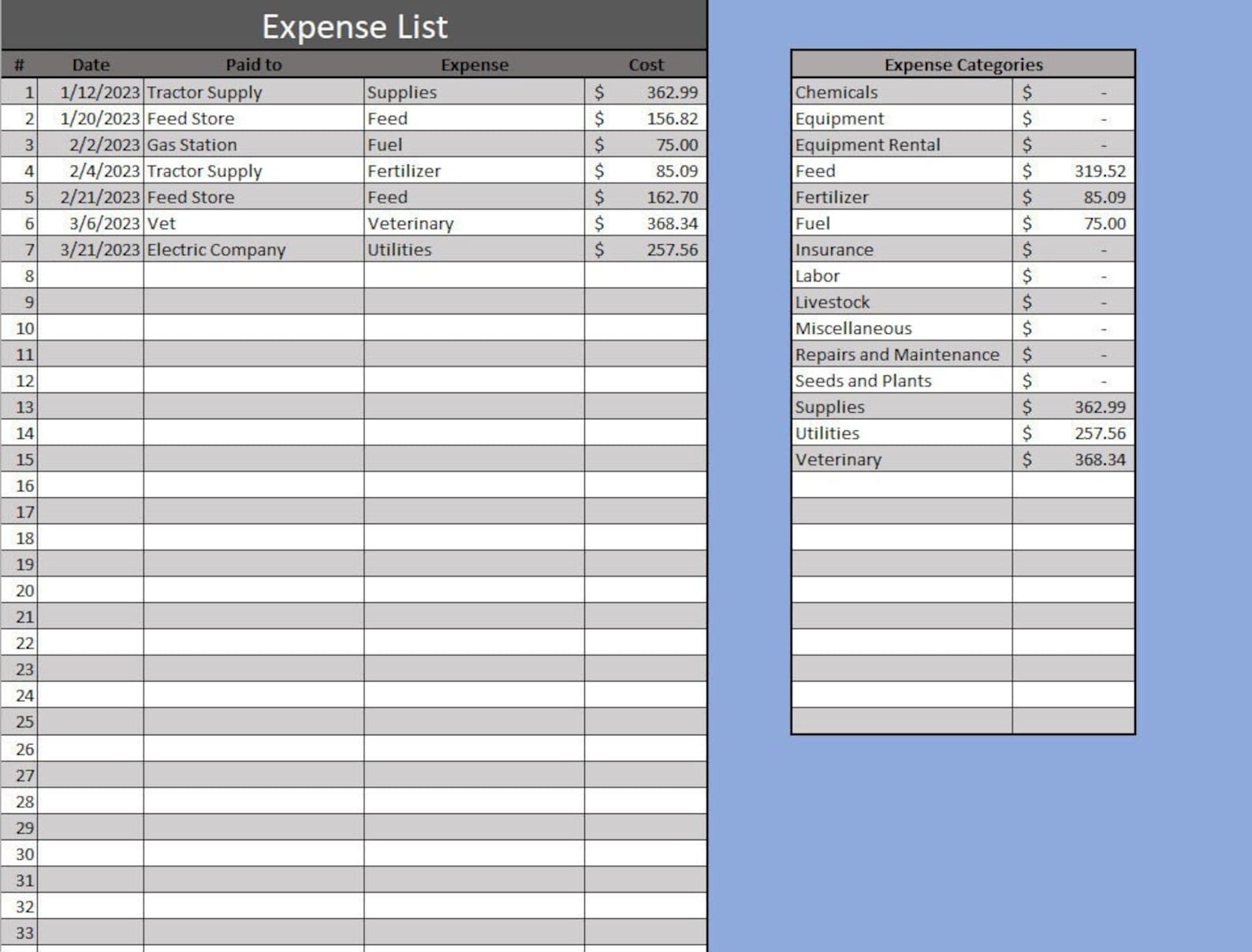 Farm Expense Spreadsheet - Etsy