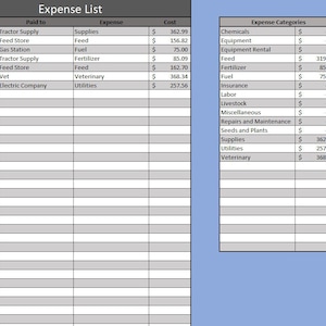 Farm Expense Spreadsheet - Etsy