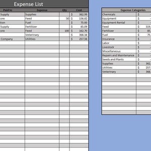 Farm Expense Spreadsheet - Etsy