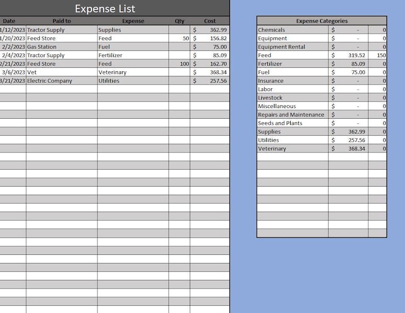 Farm Expense Spreadsheet - Etsy