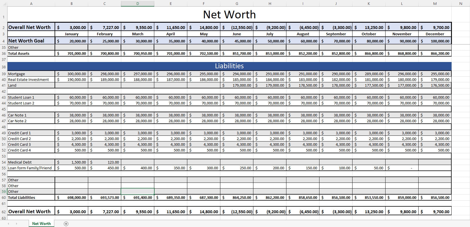 Net Worth Spreadsheet - Etsy