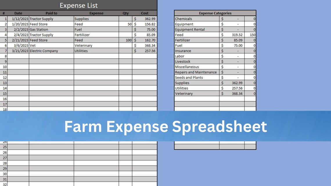 Farm Expense Spreadsheet - Etsy