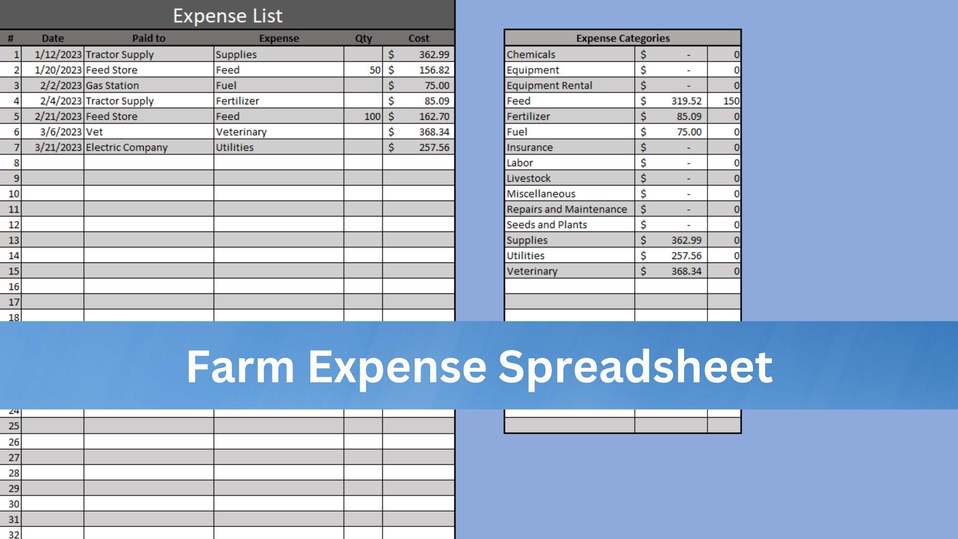 Farm Expense Spreadsheet - Etsy