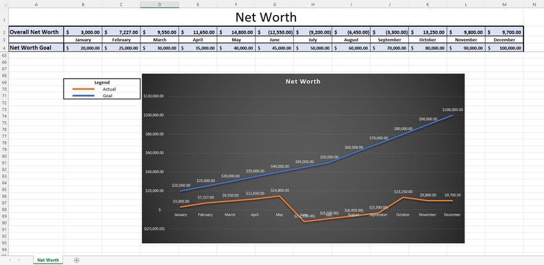 Net Worth Spreadsheet - Etsy