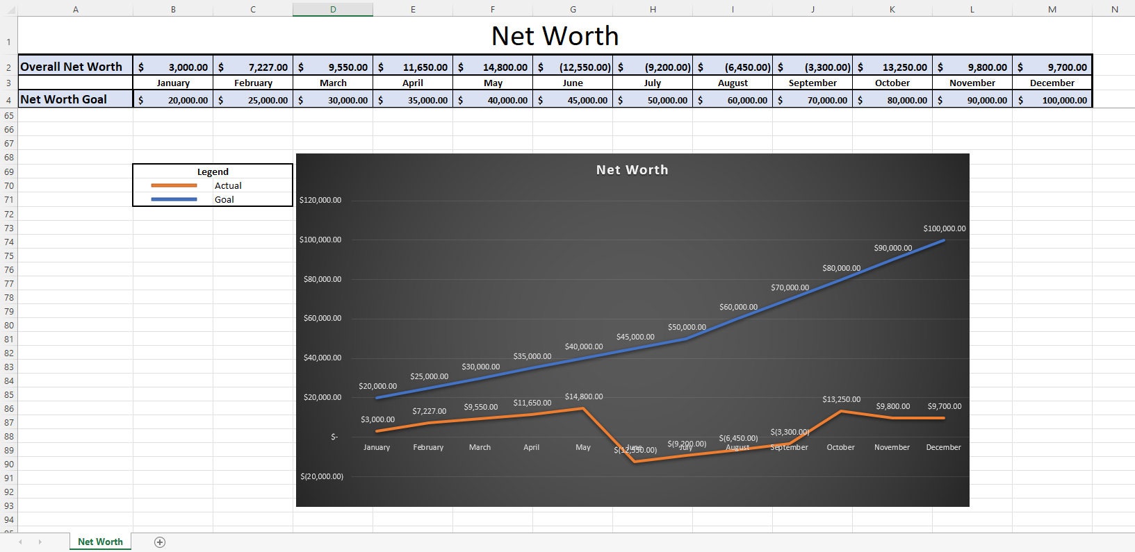 Net Worth Spreadsheet - Etsy