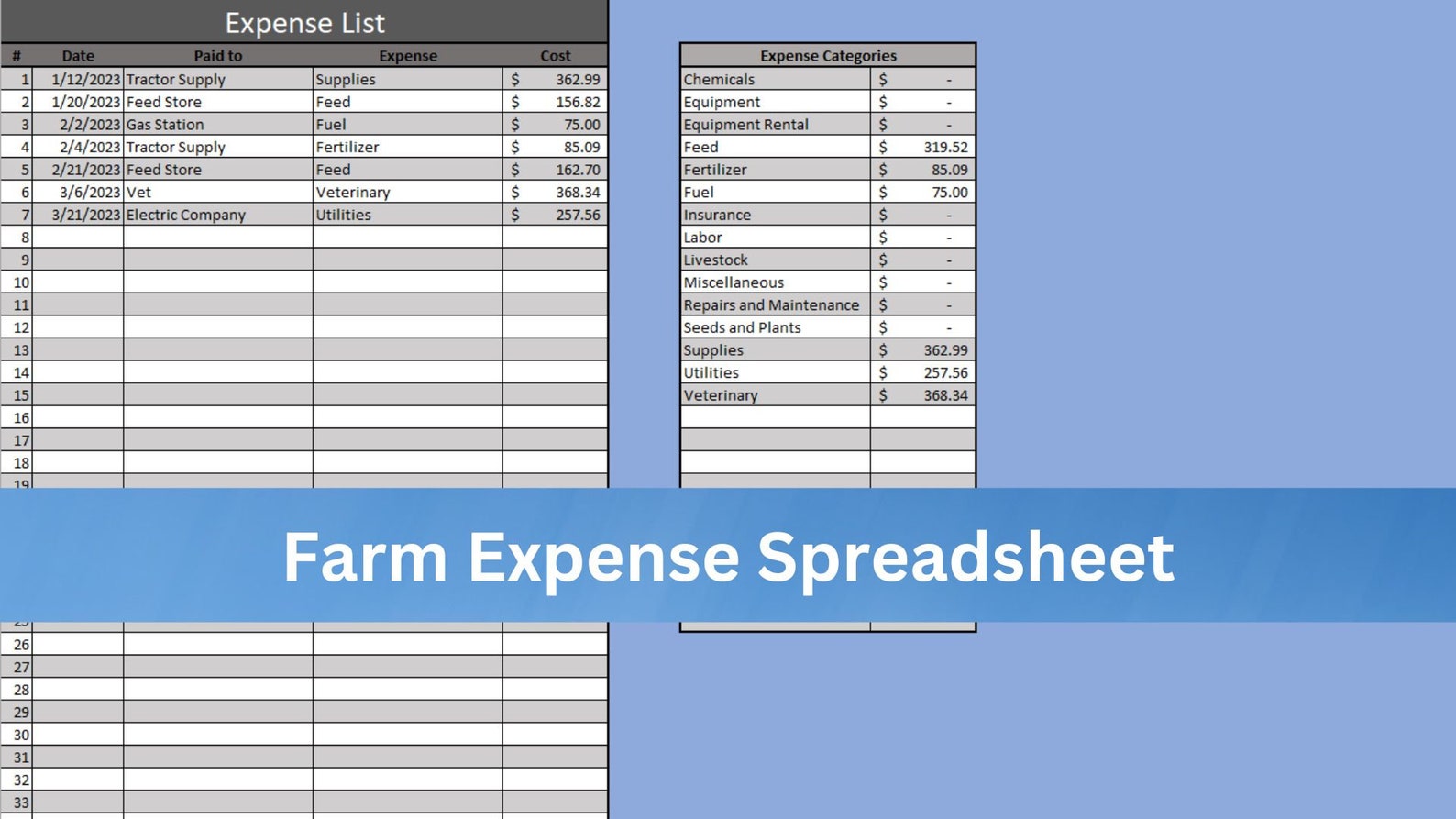 Farm Expense Spreadsheet - Etsy