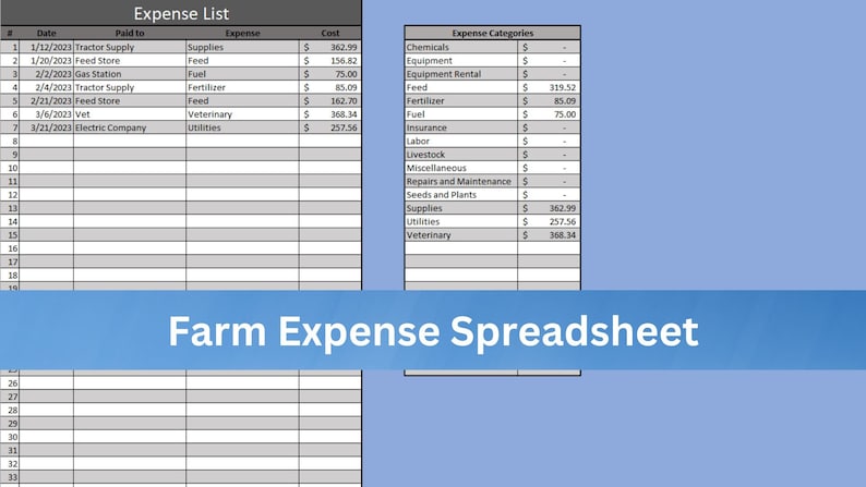 Farm Expense Spreadsheet - Etsy