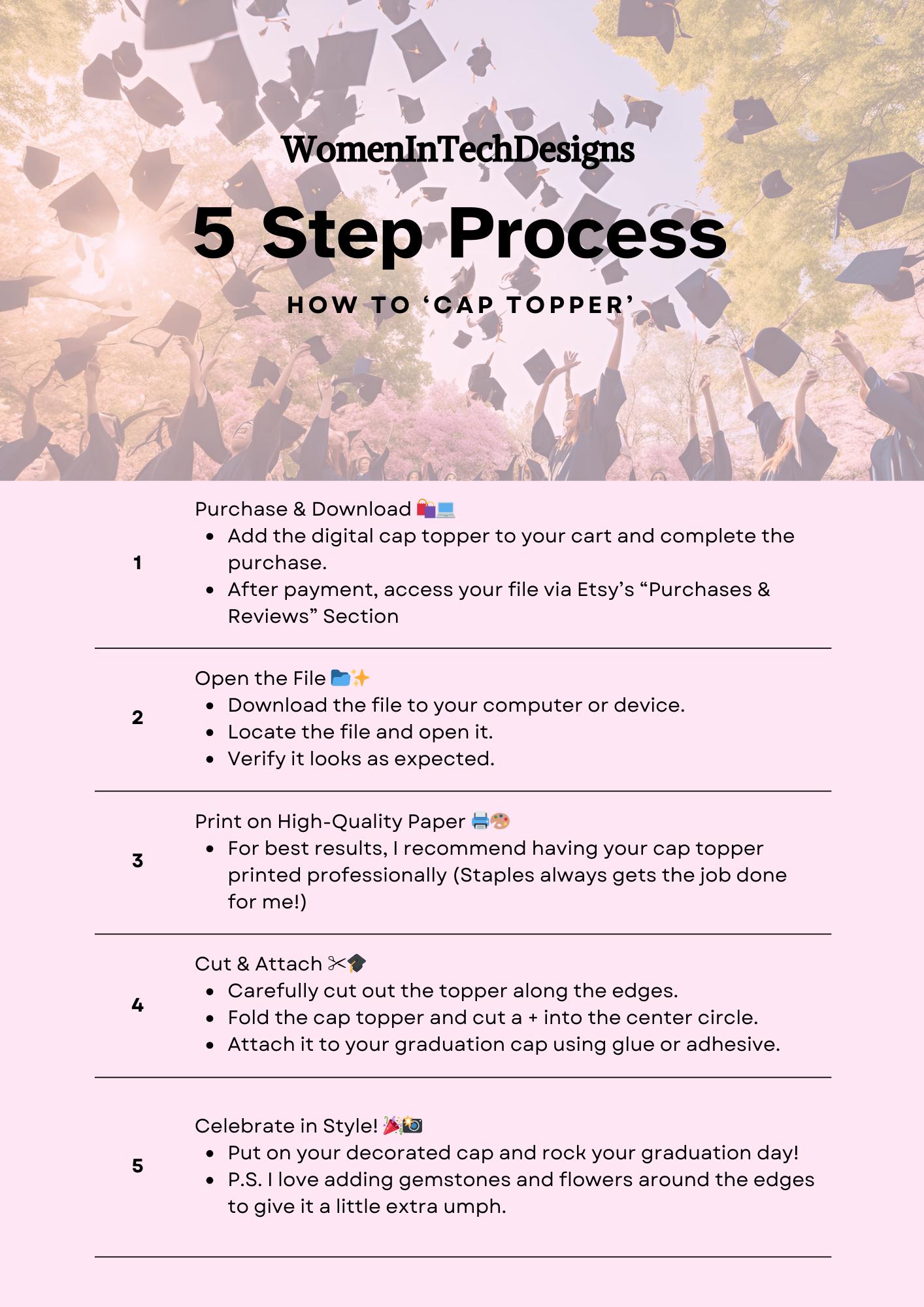 2025 Grad Loading Graduation Cap Topper – Digital Download | IT Grad ...