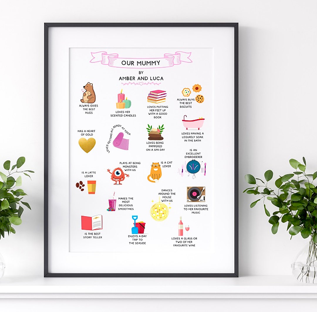 Personalised Mummy Print, Custom Mummy Gift, Mothers Day Wall Art ...