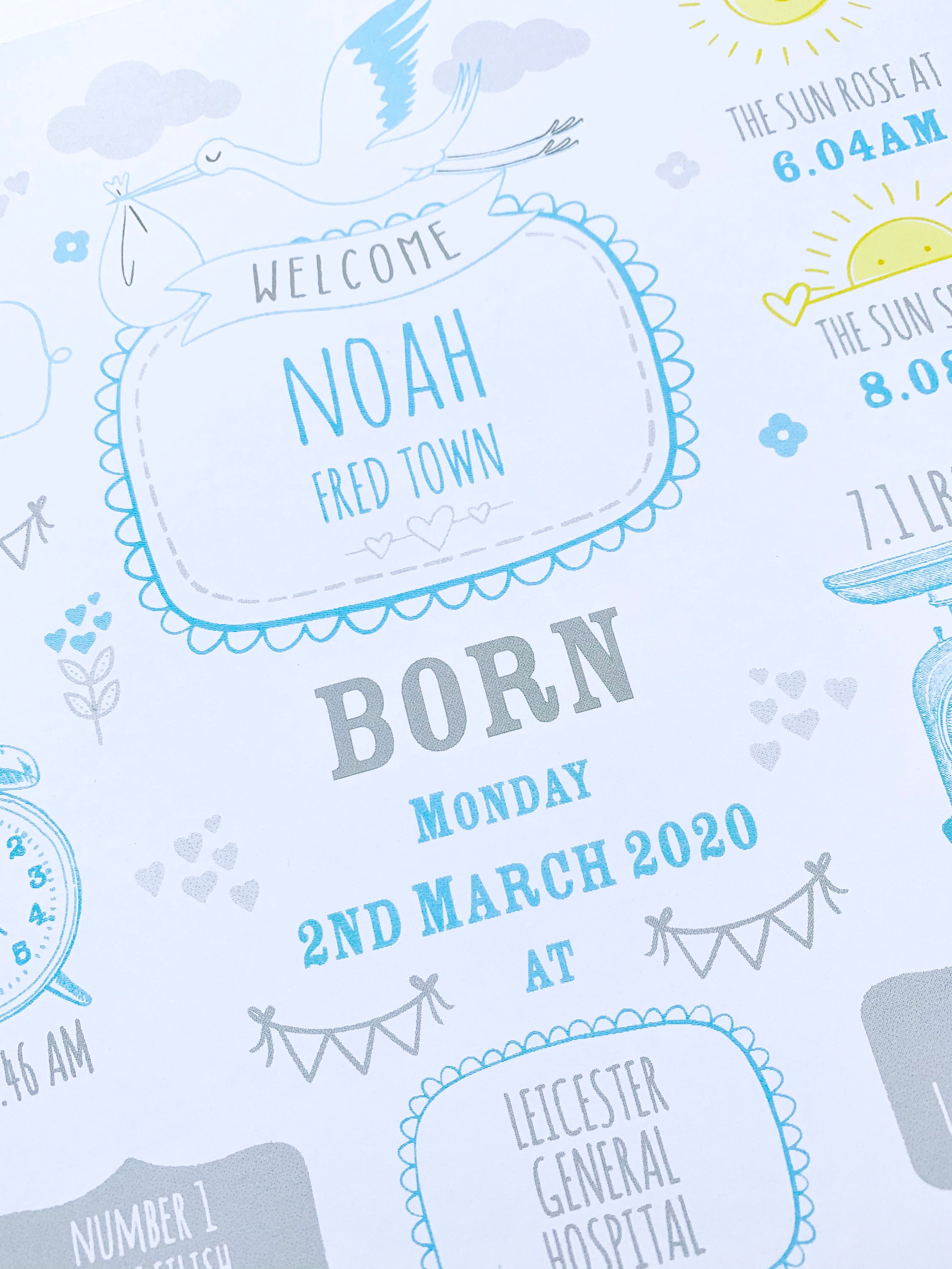 New Baby Boy Print Personalised Baby Boy Gift Blue Baby Boy - Etsy