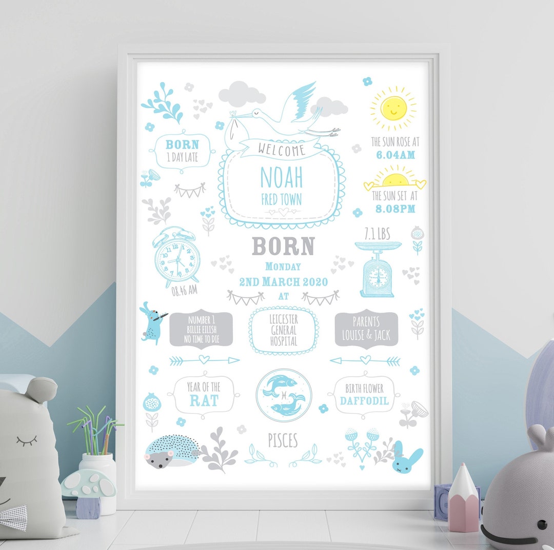 New Baby Boy Print, Personalised Baby Boy Gift , Blue Baby Boy Gift ...