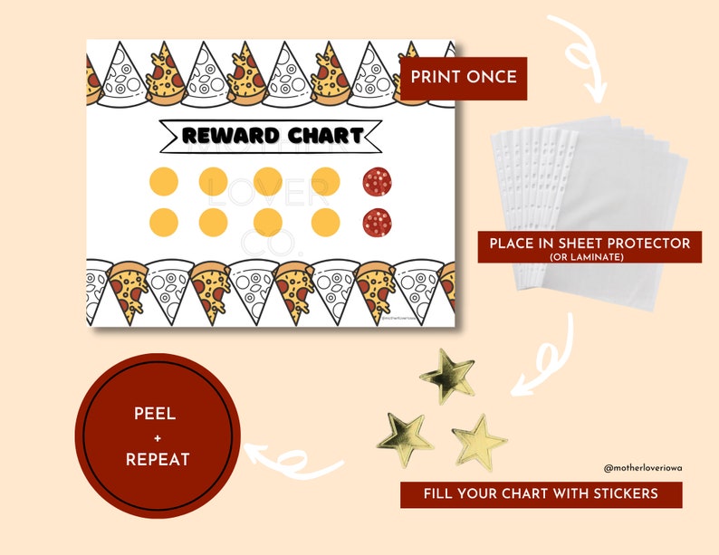 Pizza Behavior Rewards Printable Sticker Chart Instant Download - Etsy