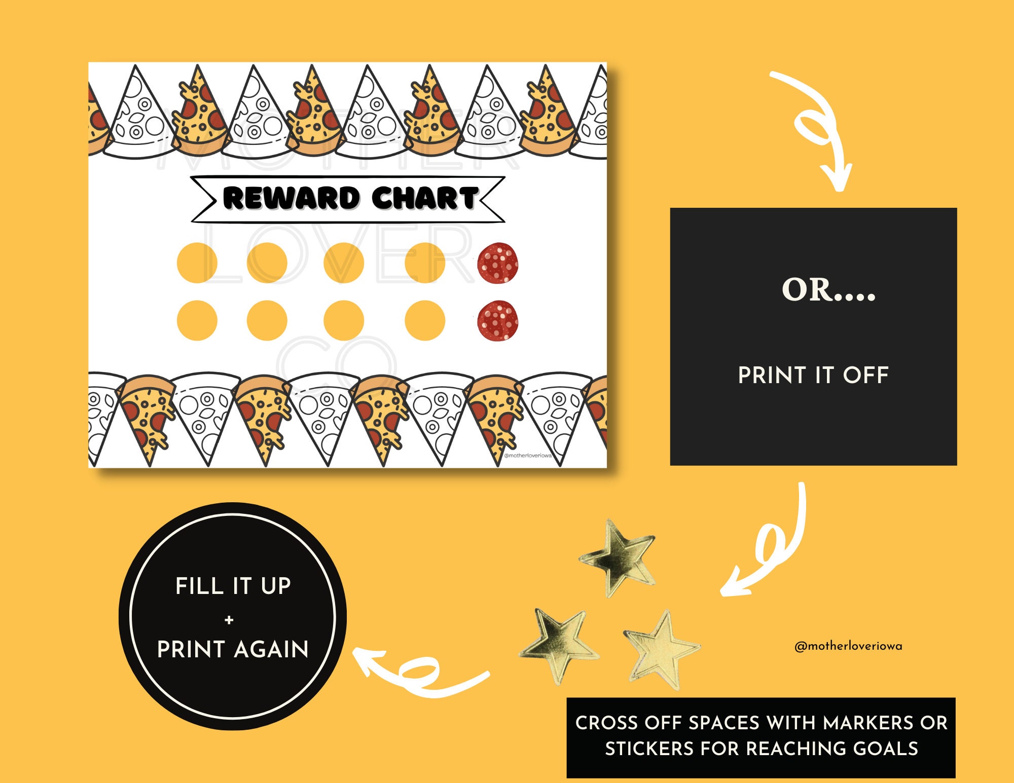 Pizza Behavior Rewards Printable Sticker Chart Instant Download - Etsy