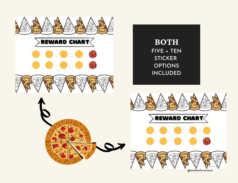Pizza Behavior Rewards Printable Sticker Chart Instant Download - Etsy