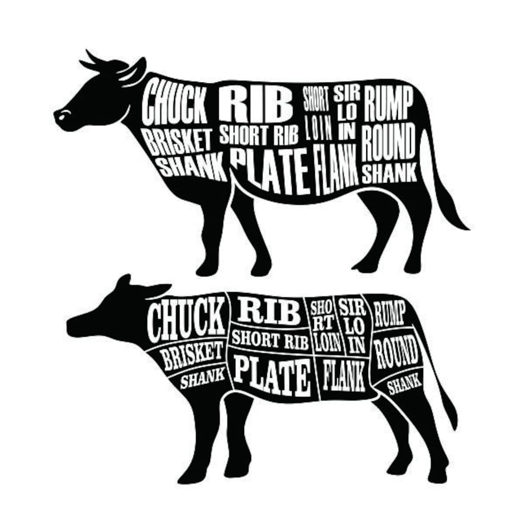 Cow Butcher Cuttable Design SVG PNG DXF & Eps Designs Cricut Cameo File ...