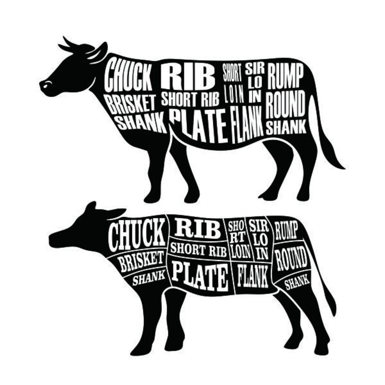 Cow Butcher Cuttable Design SVG PNG DXF & Eps Designs Cricut | Etsy