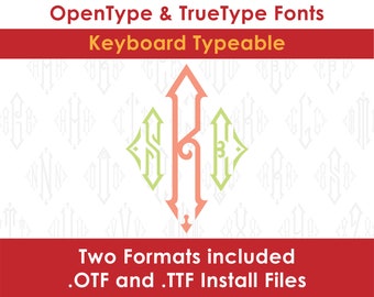 Suzanne Curlz Monogram Truetype Font Keyboard Typeable OTF TTF Install ...