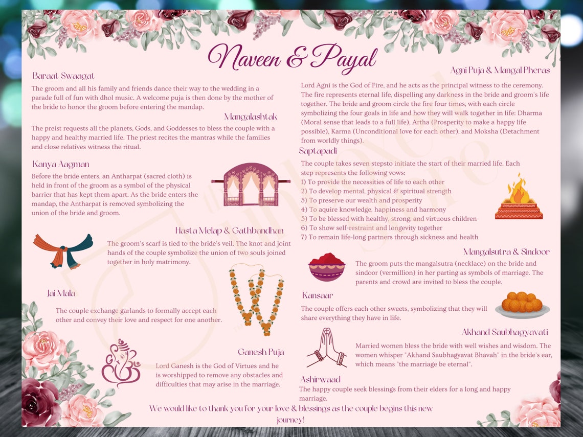 Hindu Wedding Program Printable HASSLE FREE Customizable | Etsy