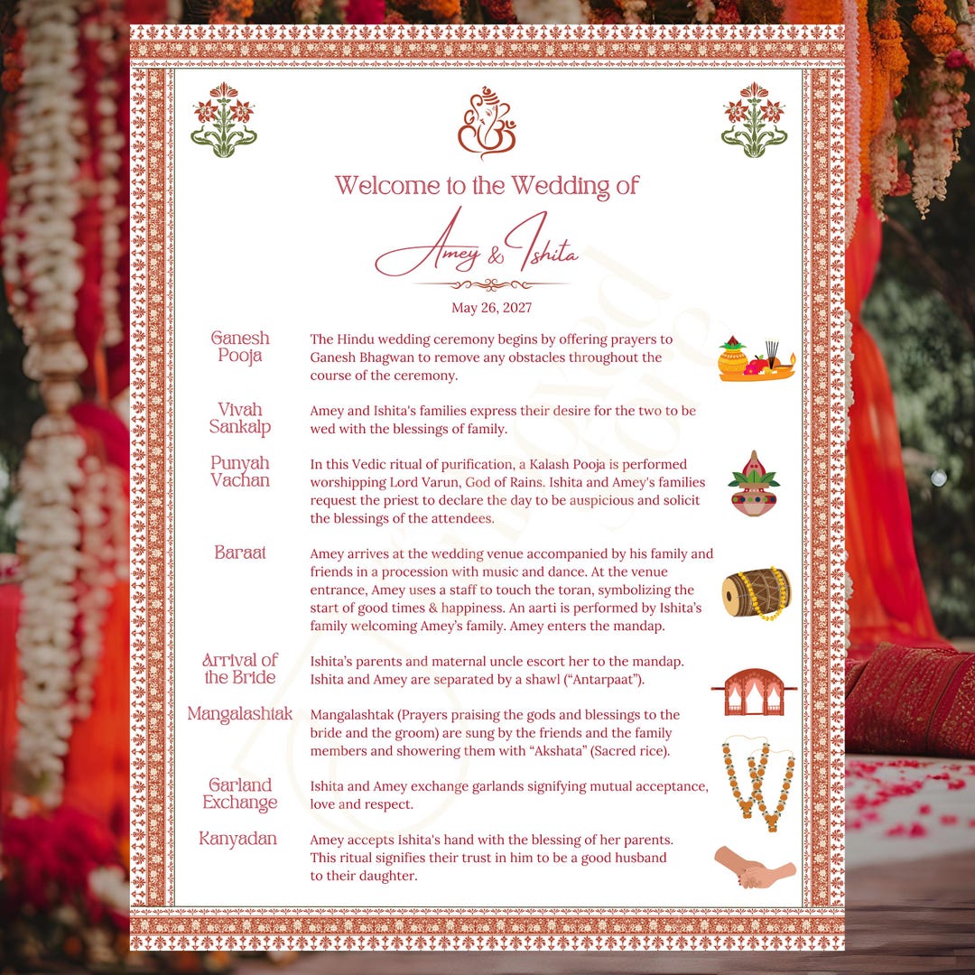 Custom Hindu Wedding Program Template | Digital Editable HASSLE FREE ...