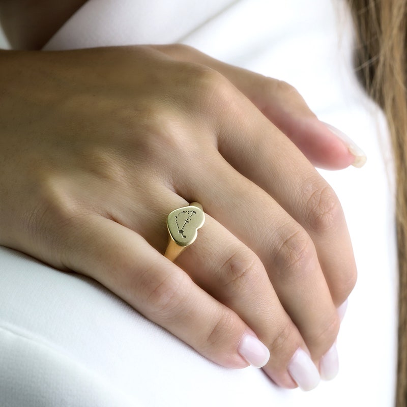 Astronomical Ring - Etsy