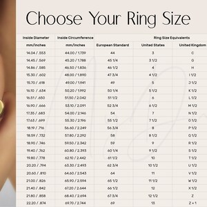 Engraved Star Map Ring · Birth Month Gold Ring · Custom Signet Ring ...