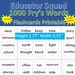 1000 Sight Words Must Know Printable Flashcards BEST SELLER - Etsy