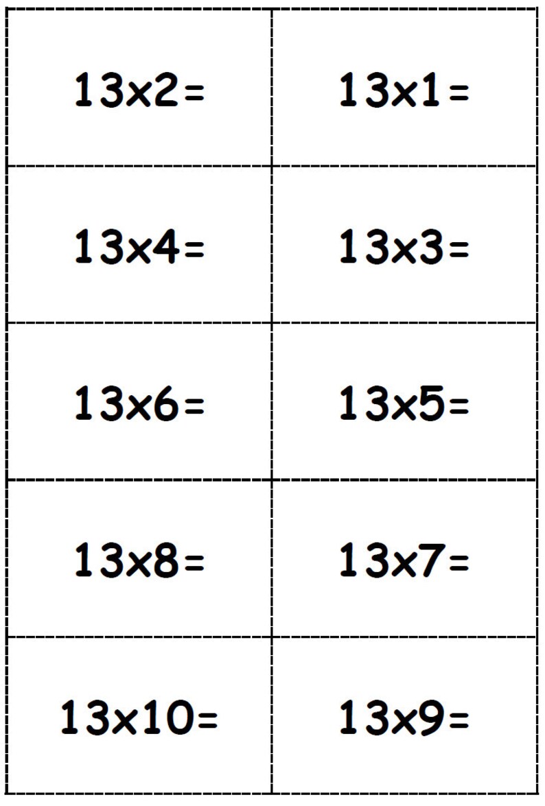 Printable Multiplication Flashcards 1–15 | 225 Facts + Chart | Double ...