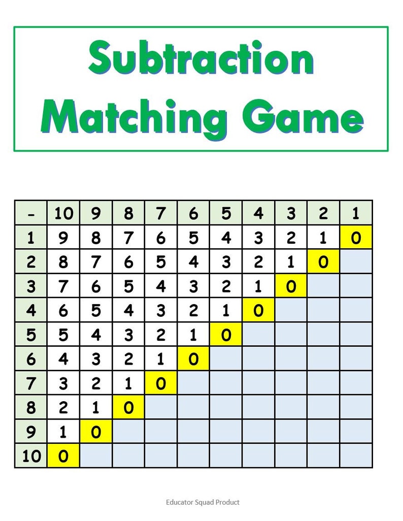 Matching Game Printable |100 Subtraction Flashcards | Memorize ...