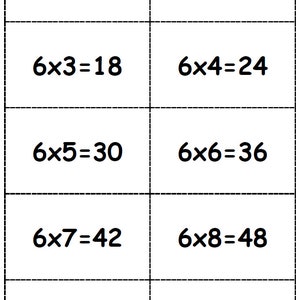 Printable Multiplication Flashcards 1–15 | 225 Facts + Chart | Double ...