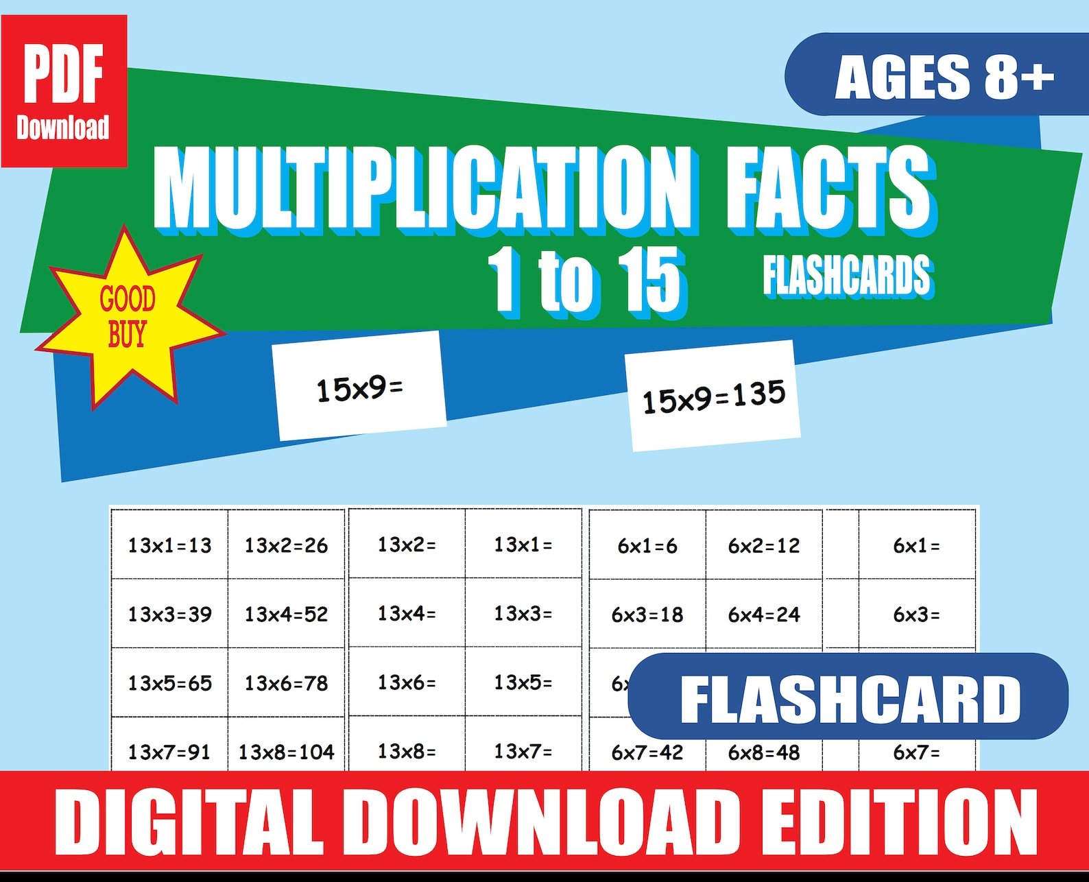 Printable Multiplication Flashcards 1–15 | 225 Facts + Chart | Double ...