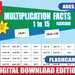 Printable Multiplication Flashcards 1–15 | 225 Facts + Chart | Double ...