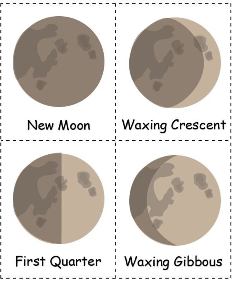 Moon Phases Flashcards Printable | Full, Half & Quarter Page Sizes ...