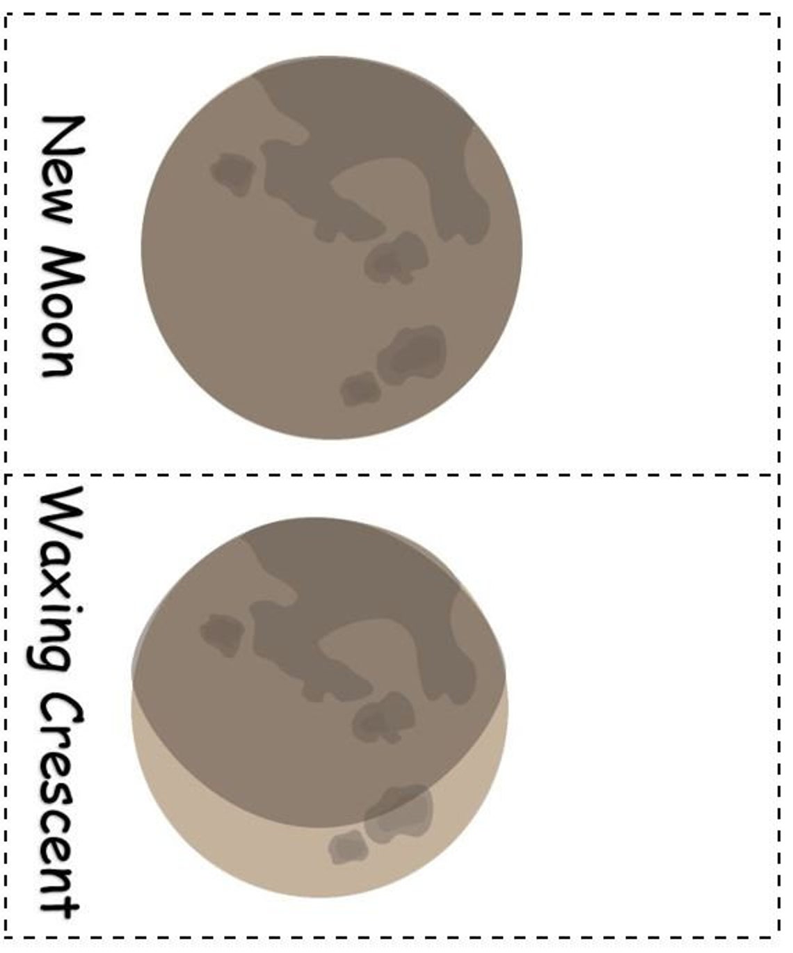 Moon Phases Flashcards Printable | Full, Half & Quarter Page Sizes ...