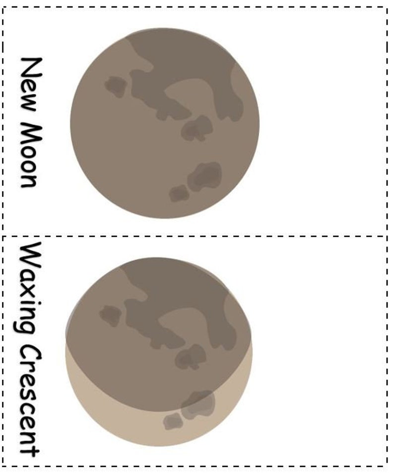 Moon Phases Flashcards Printable | Full, Half & Quarter Page Sizes ...