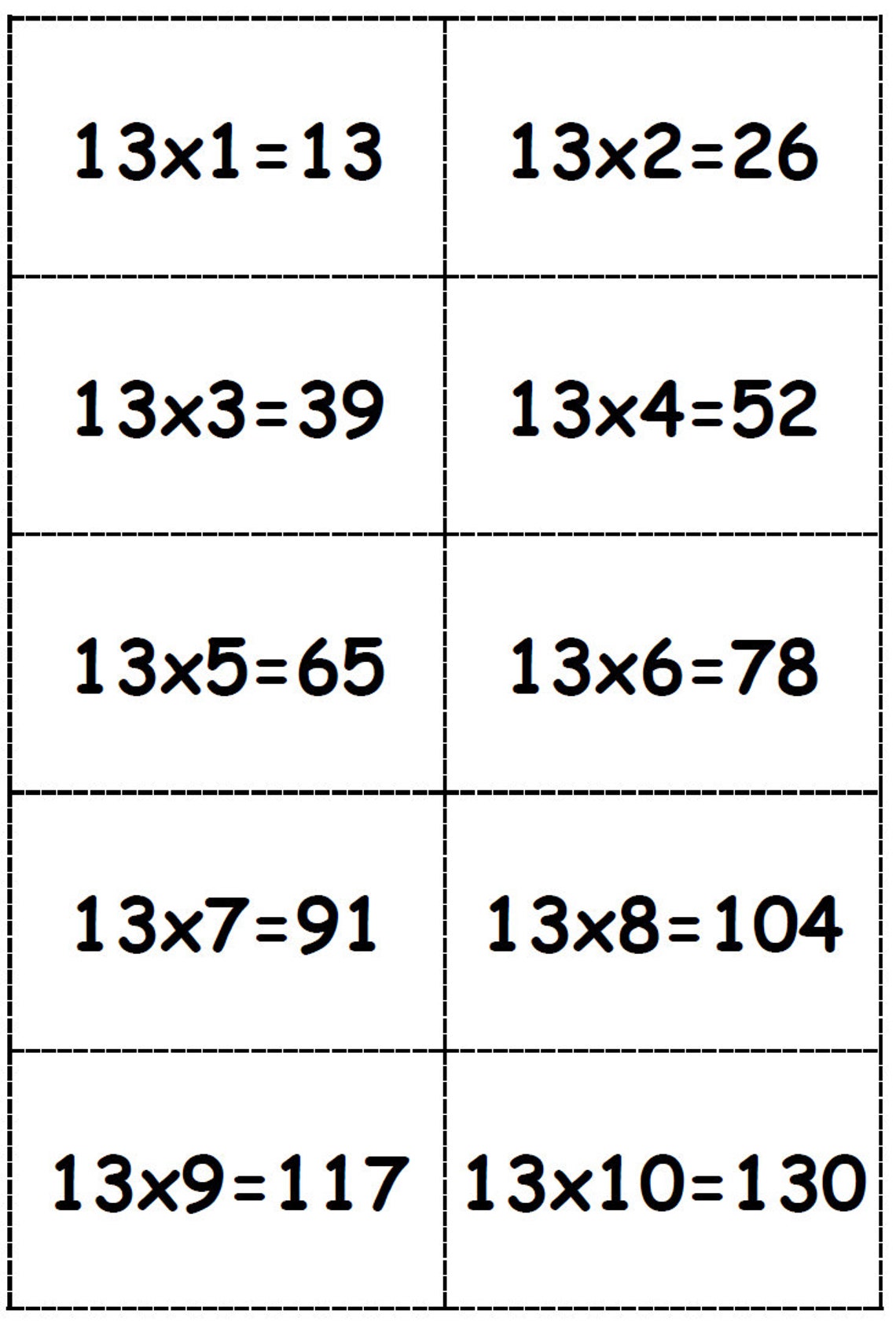 Printable Multiplication Flashcards 1–15 | 225 Facts + Chart | Double ...