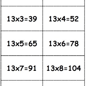 Printable Multiplication Flashcards 1–15 | 225 Facts + Chart | Double ...