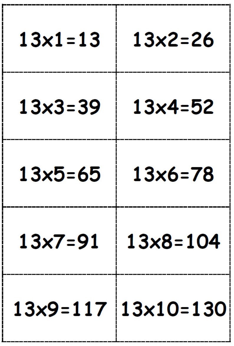 Printable Multiplication Flashcards 1–15 | 225 Facts + Chart | Double ...