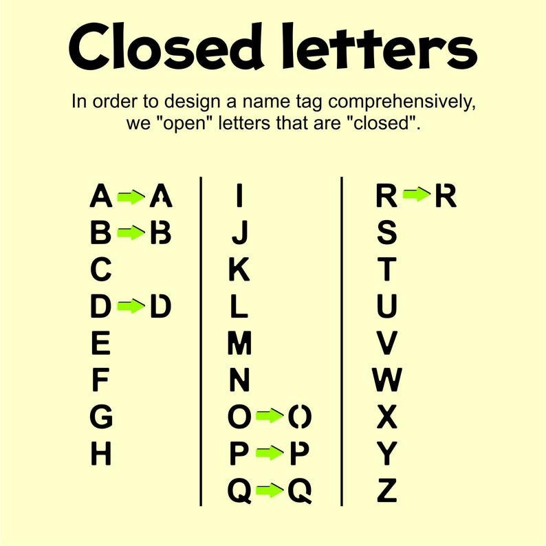 Custom Silicone Name Tags. Personalized Labels for - Etsy