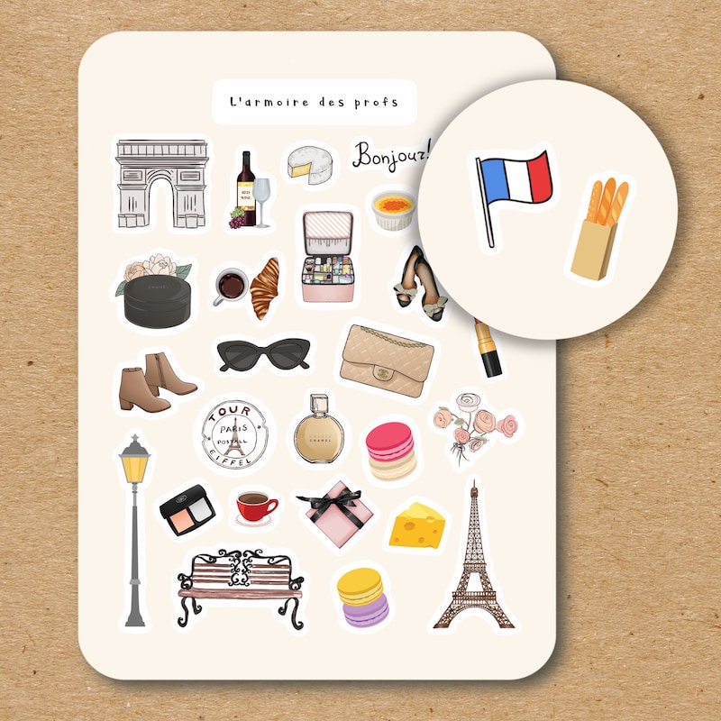 Paris Sticker - Etsy