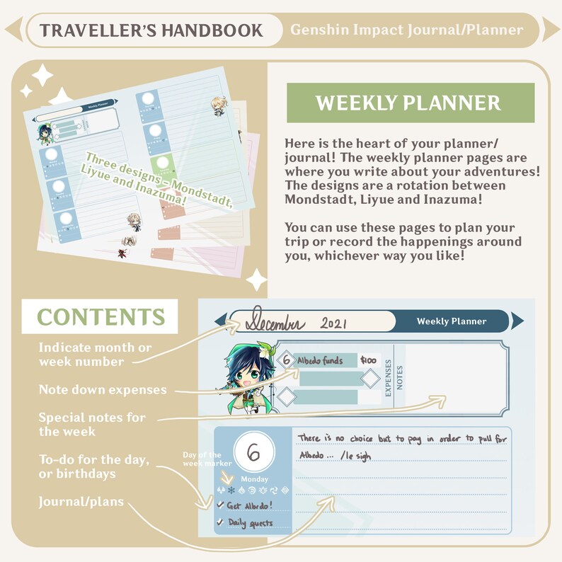 Genshin Impact Journal/planner & Sticker Sheet - Etsy