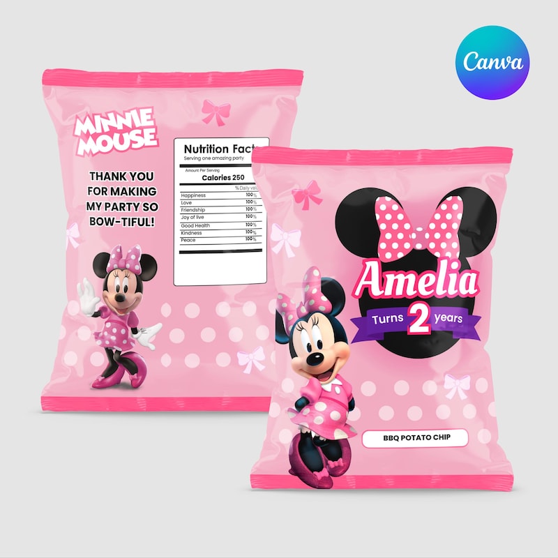 Minnie Mouse Wrapping Paper - Etsy