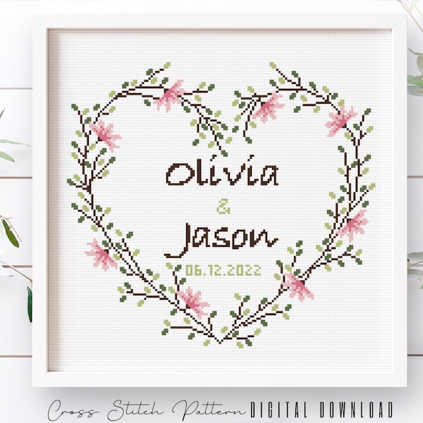Wedding Sampler - Etsy