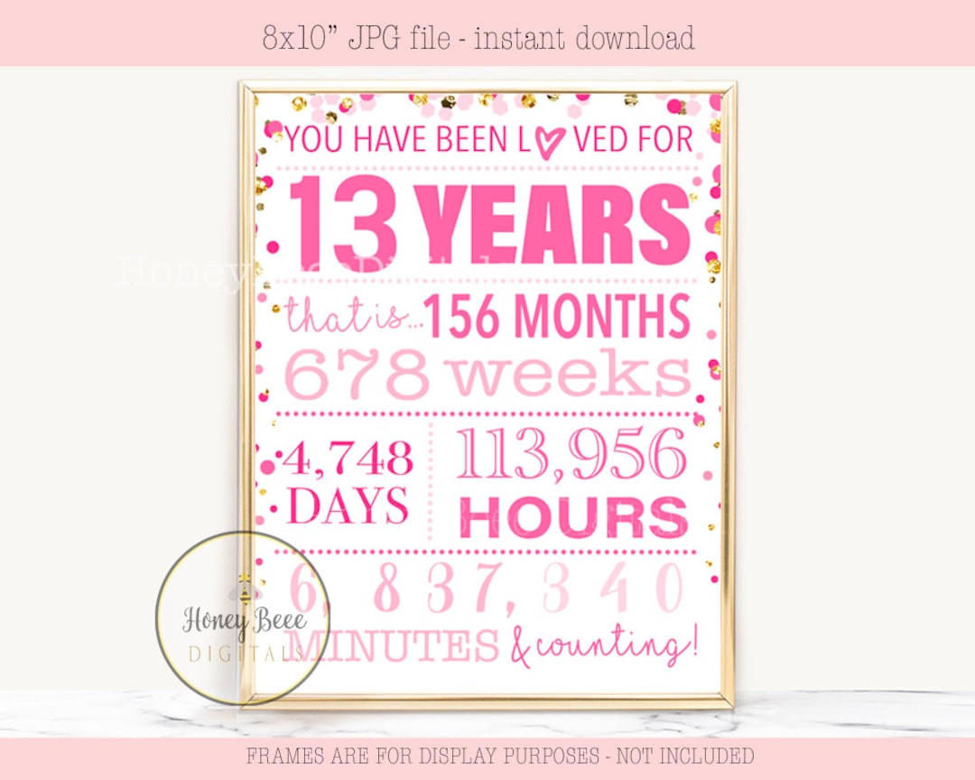You Have Been Loved for 13 Years Sign | Birthday Party Printable | Pink ...