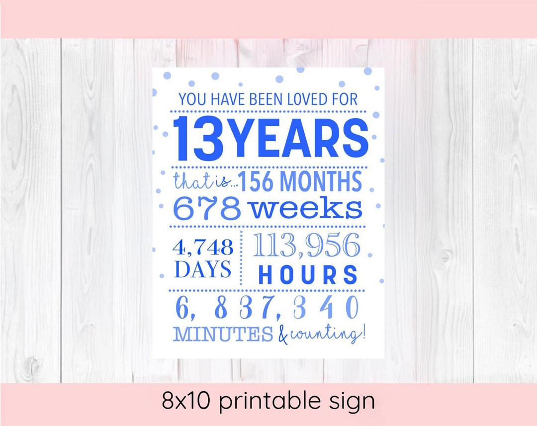 Blue You Have Been Loved for 13 Years Sign | Birthday Party Printable ...