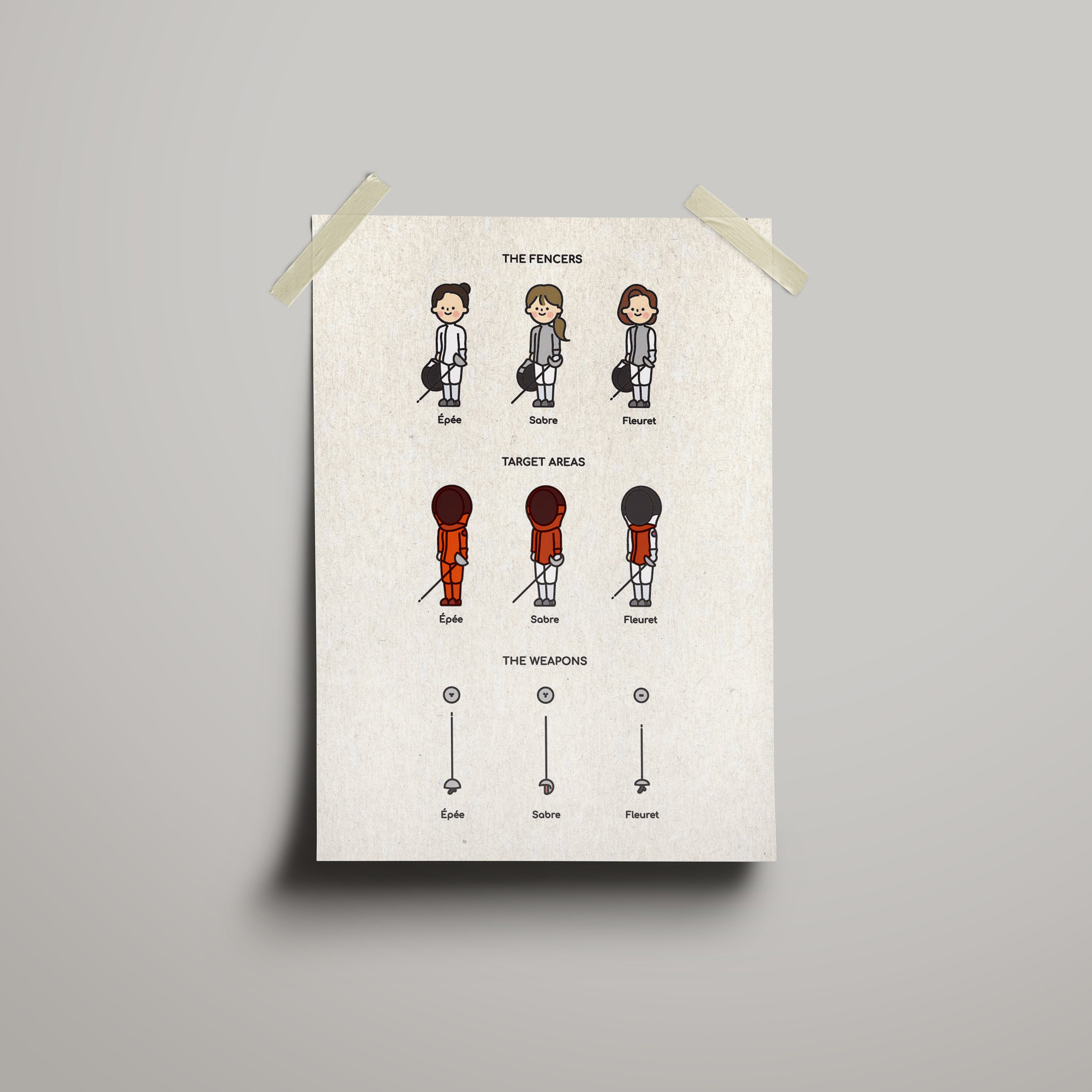 Fencing Poster / Fencer Illustration / Fencing Sports Poster / Fencing ...