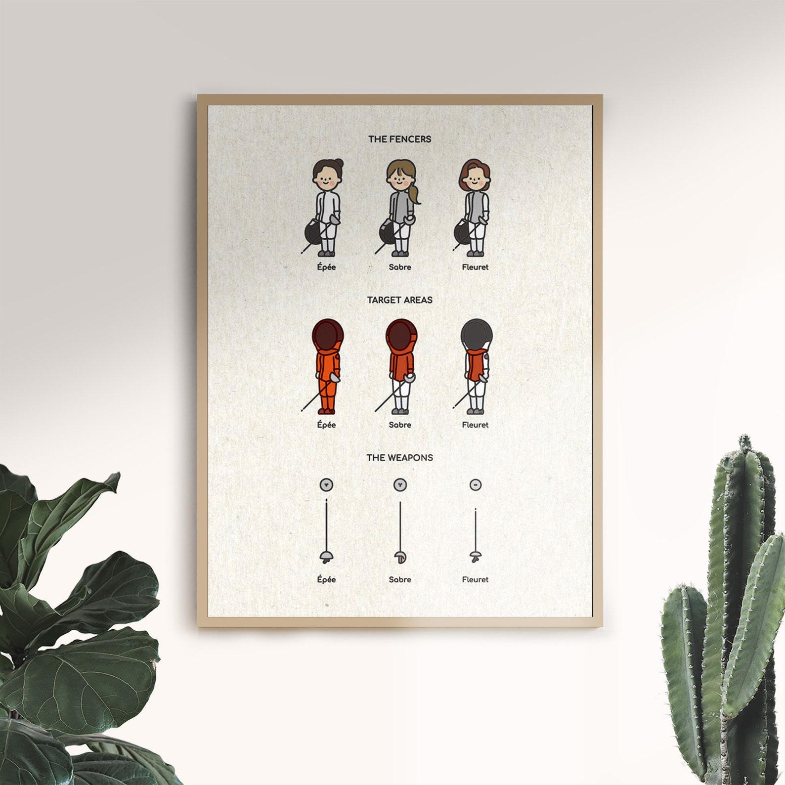 Fencing Poster / Fencer Illustration / Fencing Sports Poster / Fencing ...